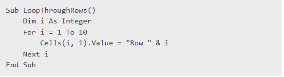 How to Automate Repetitive Tasks in Excel Using Macros & VBA | Advanced Excel Institute